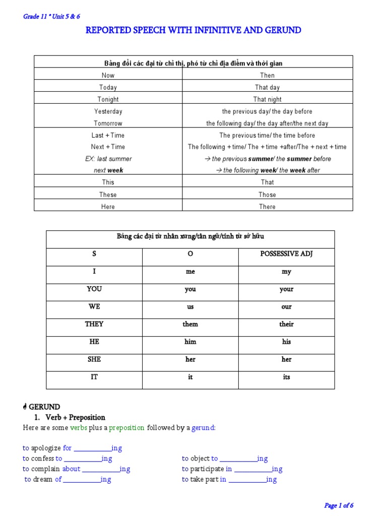 Reported Speech With Gerund Infinitive | PDF | Semantic Units | Syntax