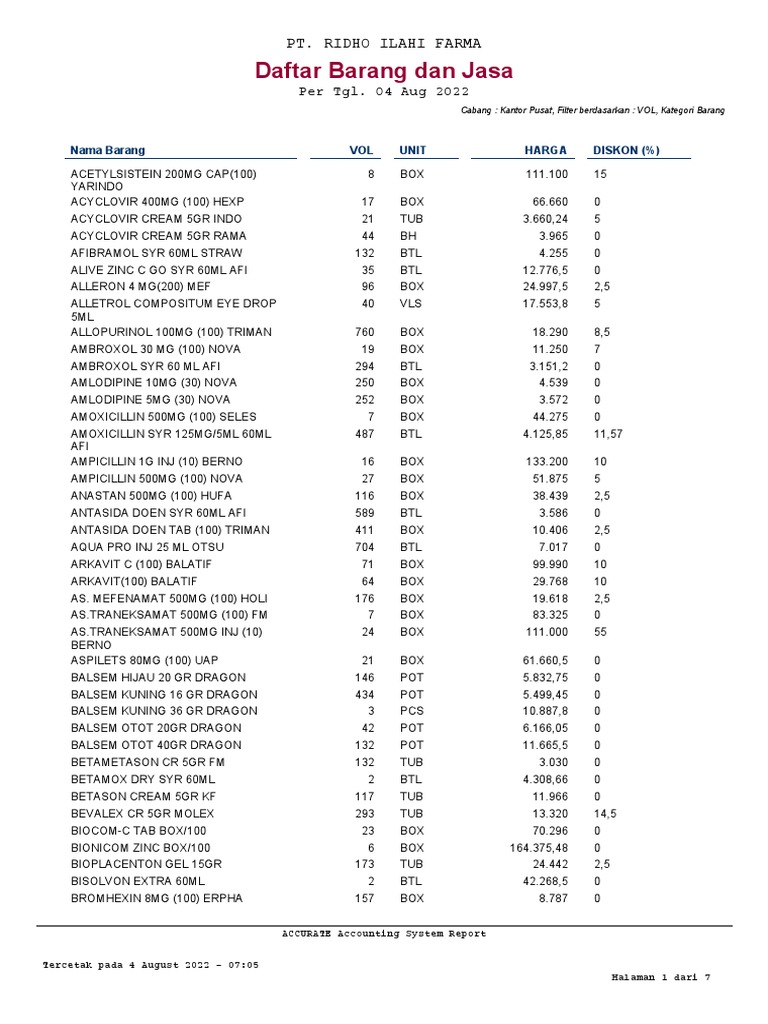 LIST OBAT 4 AGUSTUS 2022 | PDF | Medical Treatments | Pharmacy