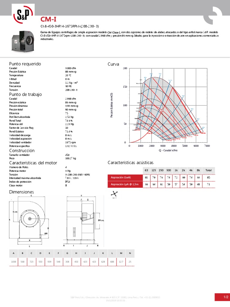 CMI 450 3HP4 1675rpm (208 230 - 3) 3554 | PDF | Cantidades fisicas ...