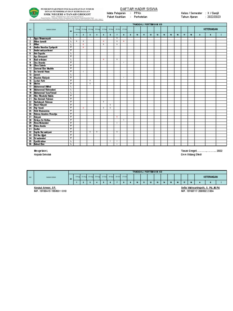 Absen Harian 2022 2023 | PDF