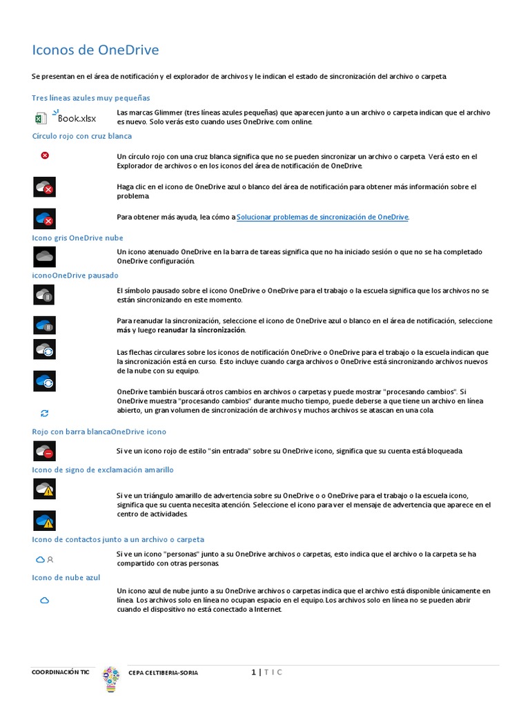 Onedrive Iconos | PDF | Archivo de computadora | Arquitectura de ...