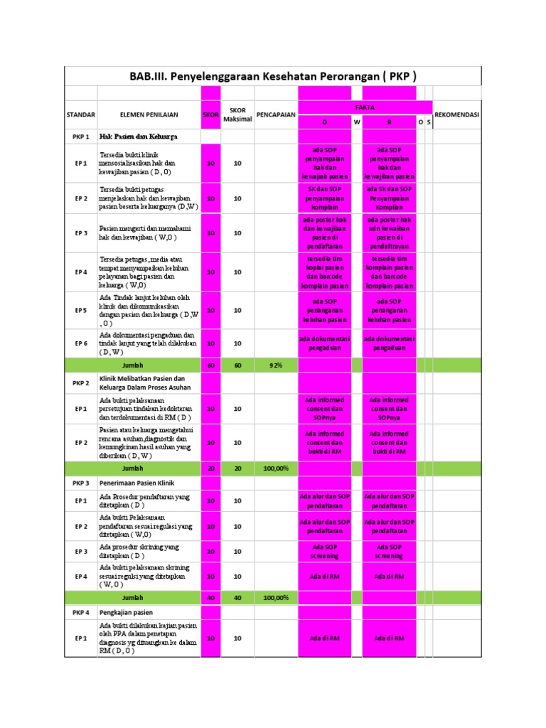 BAB - III. Penyelenggaraan Kesehatan Perorangan (PKP) | PDF | Sains & Matematika