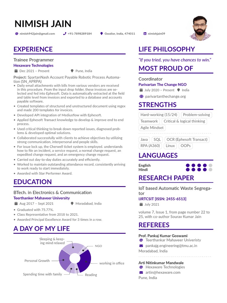 Masters Union Resume Format Nimish Jain Copy | PDF