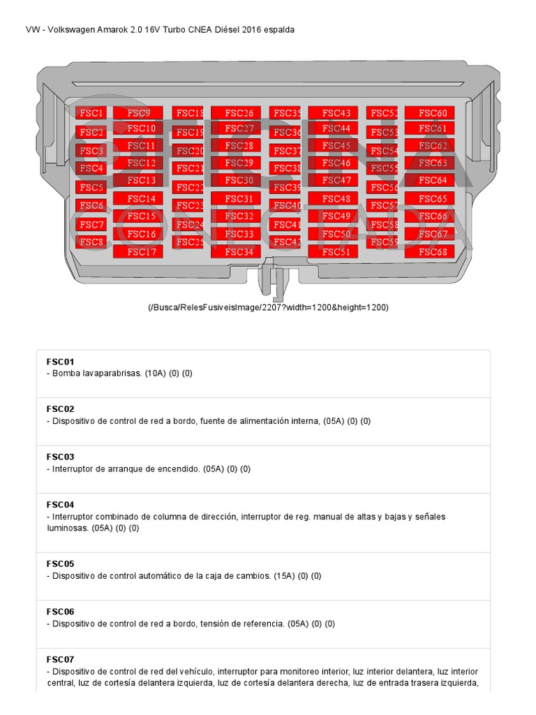 Manual VW Amarok 2.0 16V 180 HP 4X4 Tdi Cnea Edc17cp54 2016 2018 Rele y Fusibles Internos | PDF ...