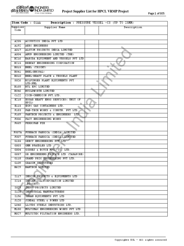EIL Vendor List For VRMP 05.11.2016 | PDF | Trade | Companies