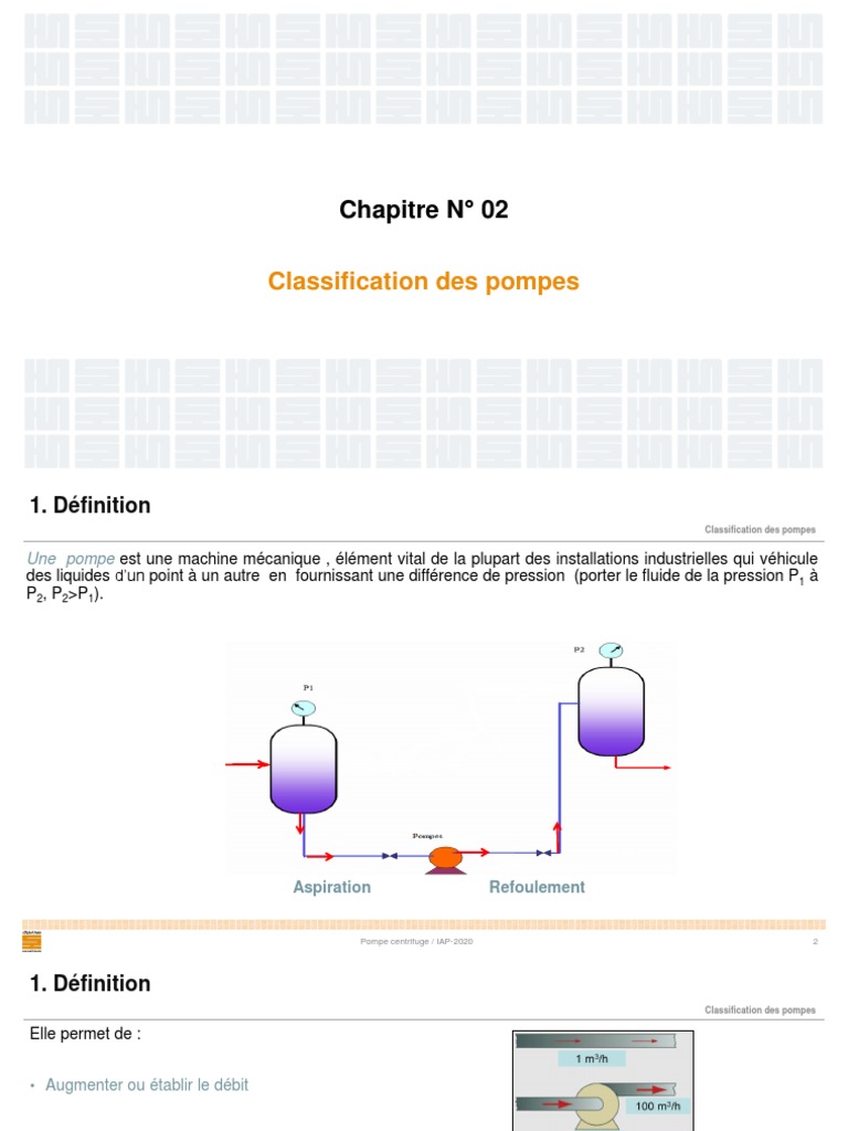 Guide des Types de Pompes Industrielles | PDF | Pompe | Piston