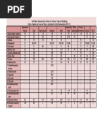 ASHRAE Table9 Hot Water Demand | PDF | Cafeteria | Heating, Ventilating ...