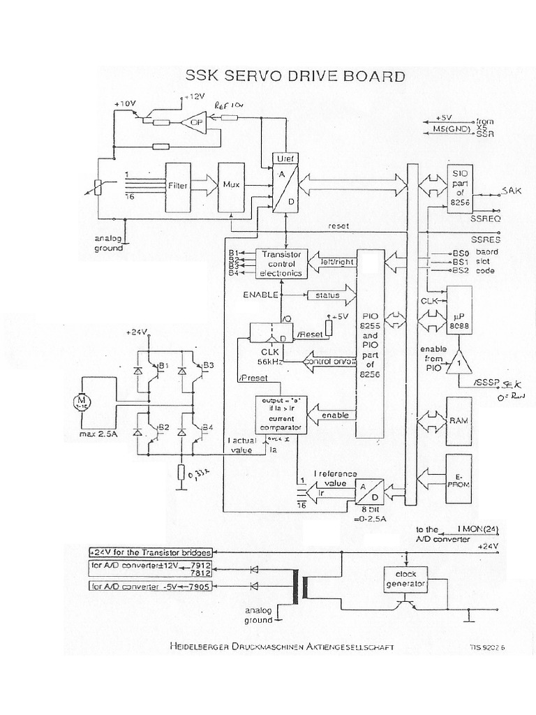 SSK Servo Drive Board | PDF