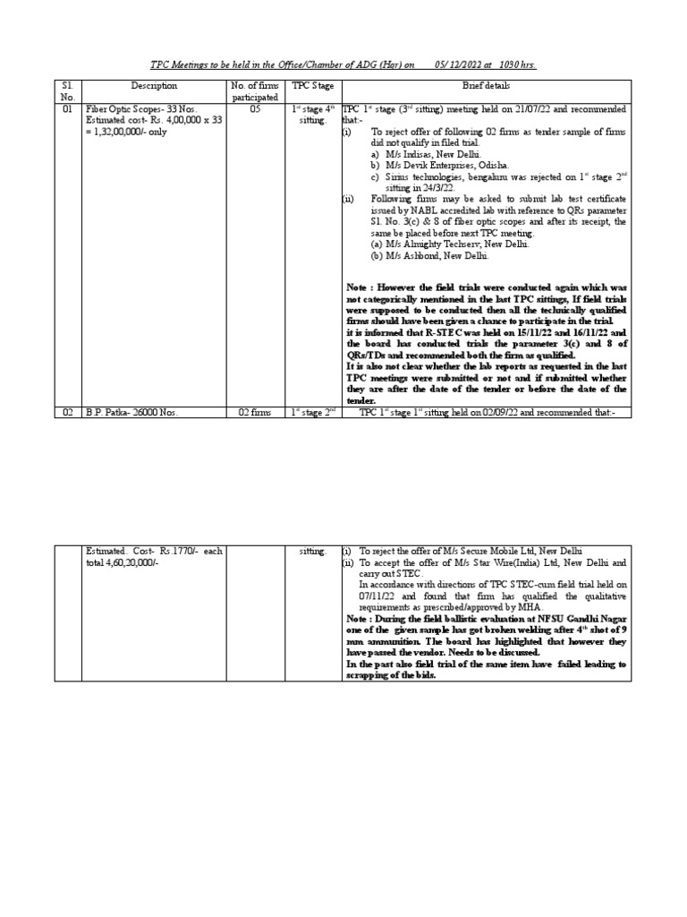 TPC Meeting Summary: Fiber Optics & B.P. Patka | PDF
