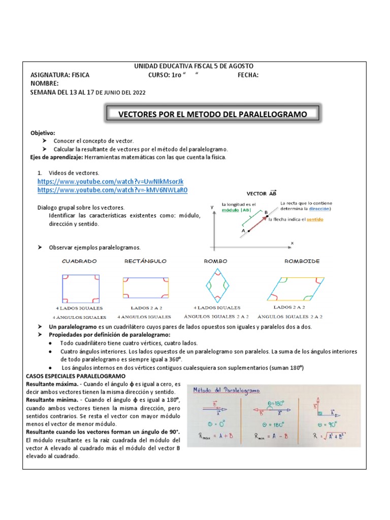 Vectores Metodo Grafico Del Paralelogramo | PDF