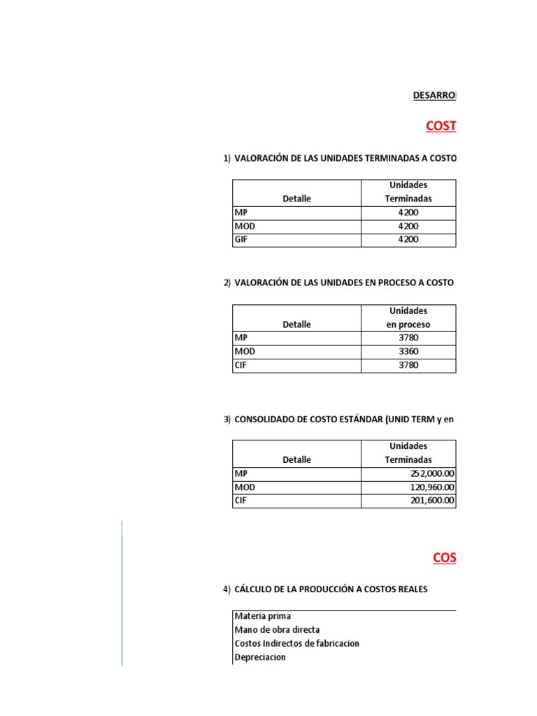 Excel Caso Práctico de Costo Estandar Industria BARTOLO SAC | PDF | Economias | Sector ...