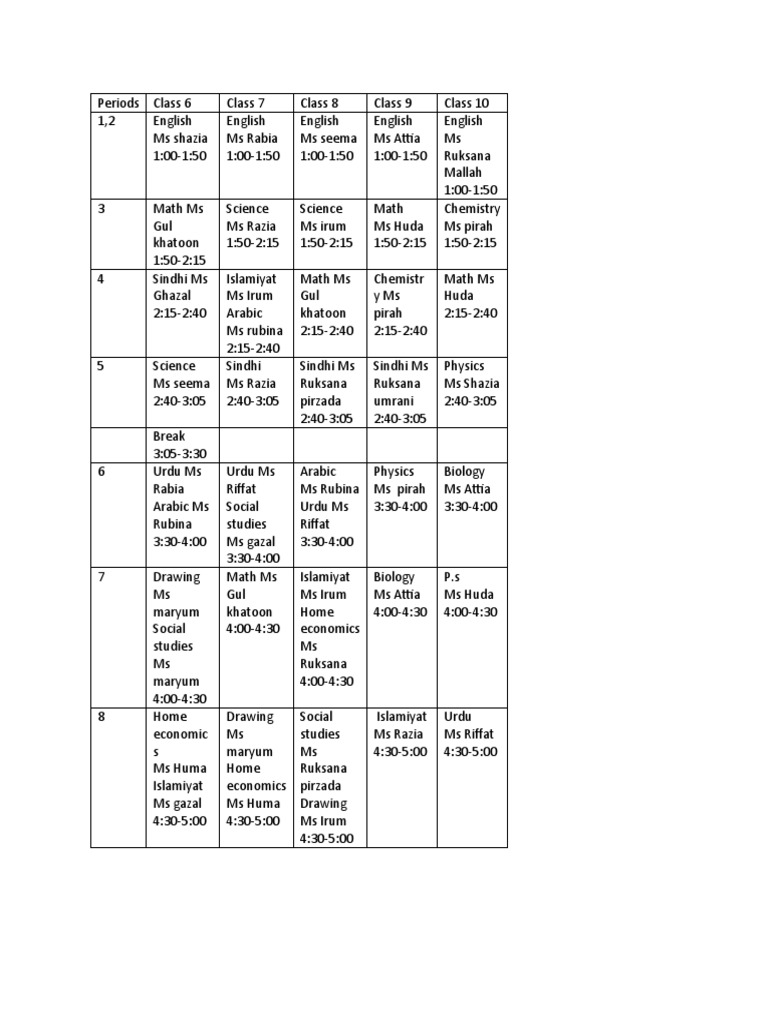 Time Table Secondary | PDF