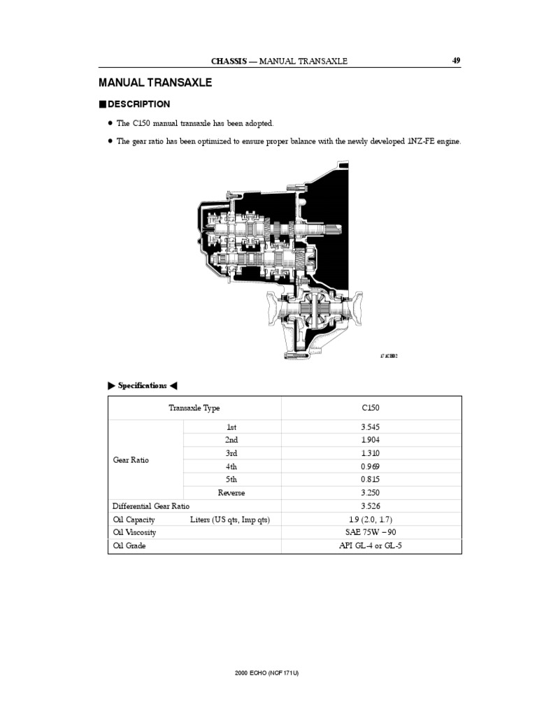 C150 Manual Transaxle Pdf