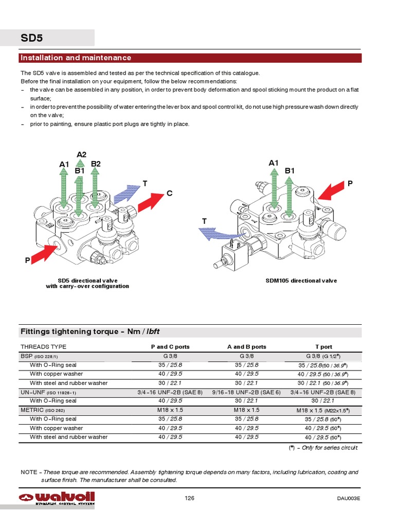 Walvoil sd5 | PDF | Valve | Washer (Hardware)