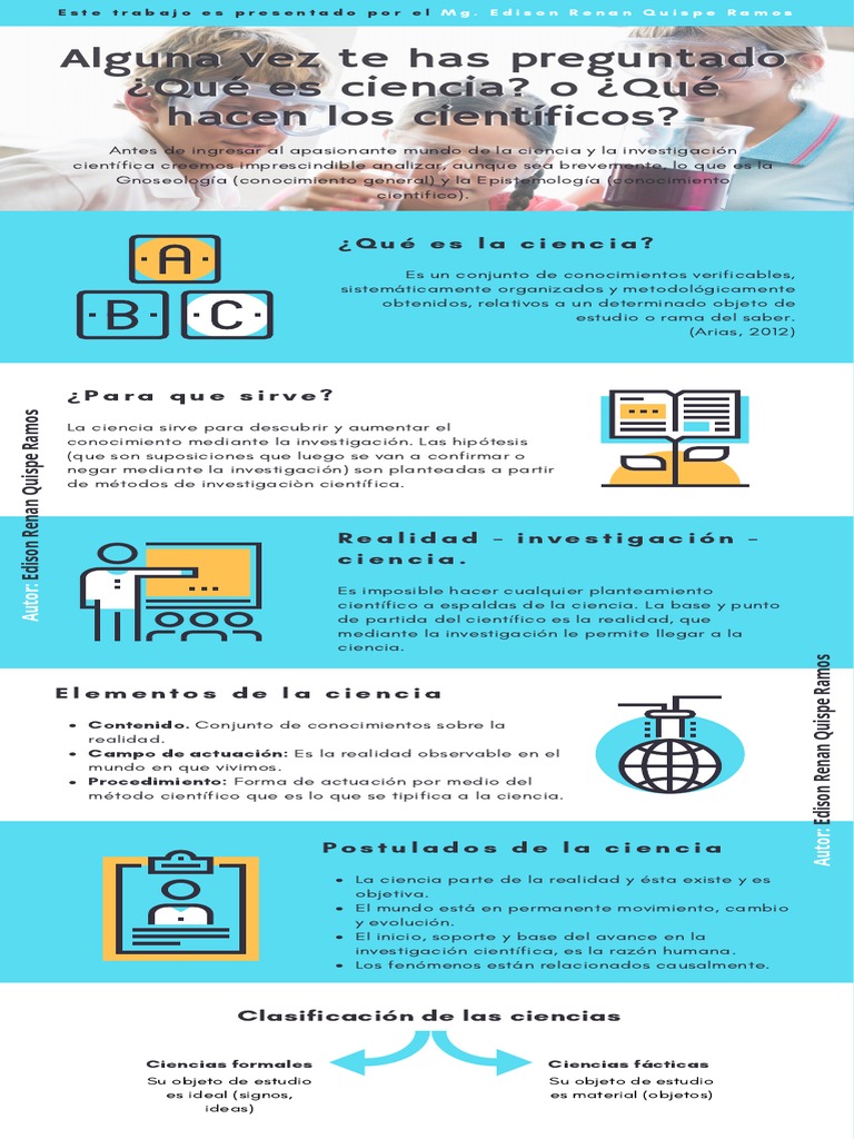 Alguna Vez Te Has Preguntado ¿Qué Es Ciencia - o ¿Qué Hacen Los ...