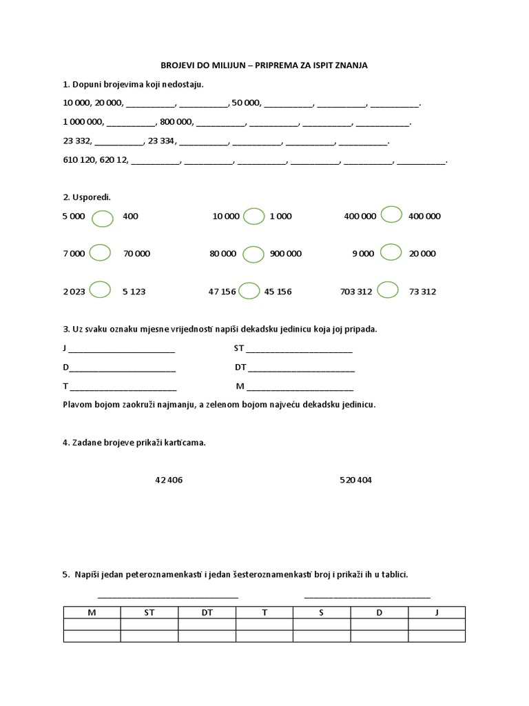 BROJEVI DO MILIJUN - Priprema Za Ispit Znanja | PDF