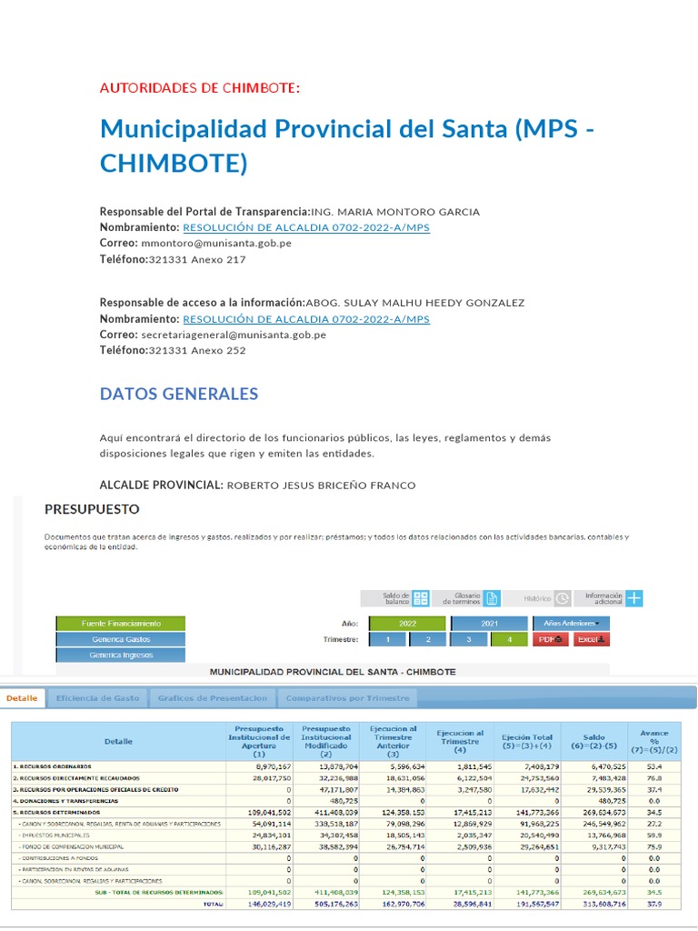Autoridades de Chimbote XDD | PDF