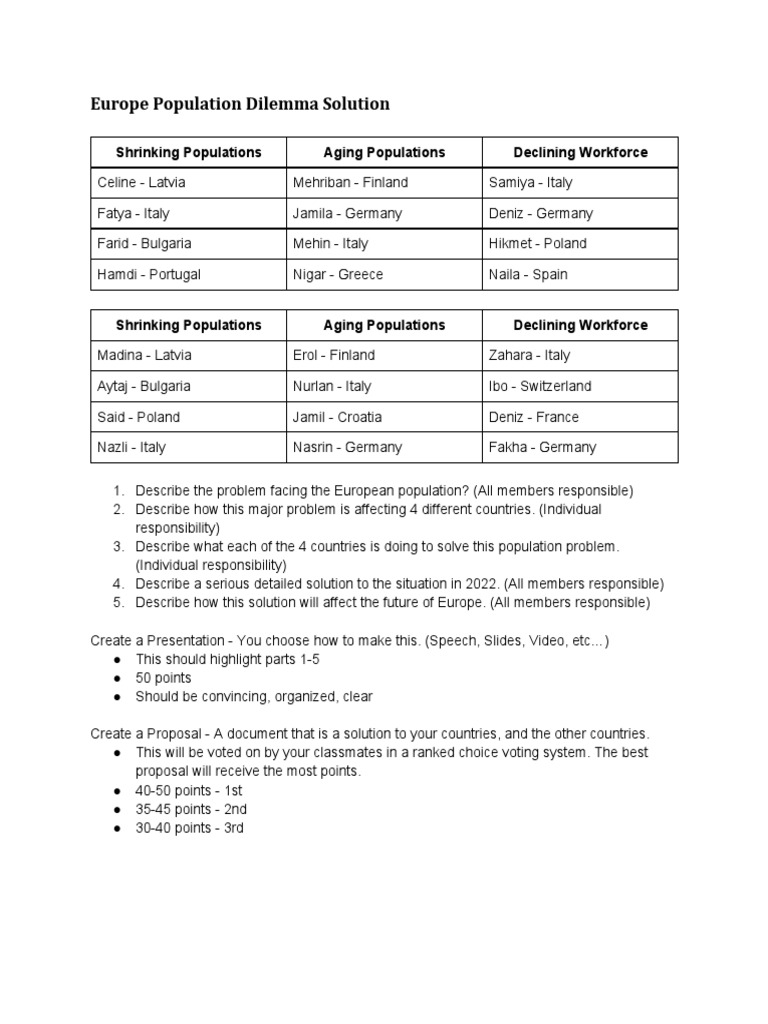 9 - 26 - Population Dilemmas | PDF