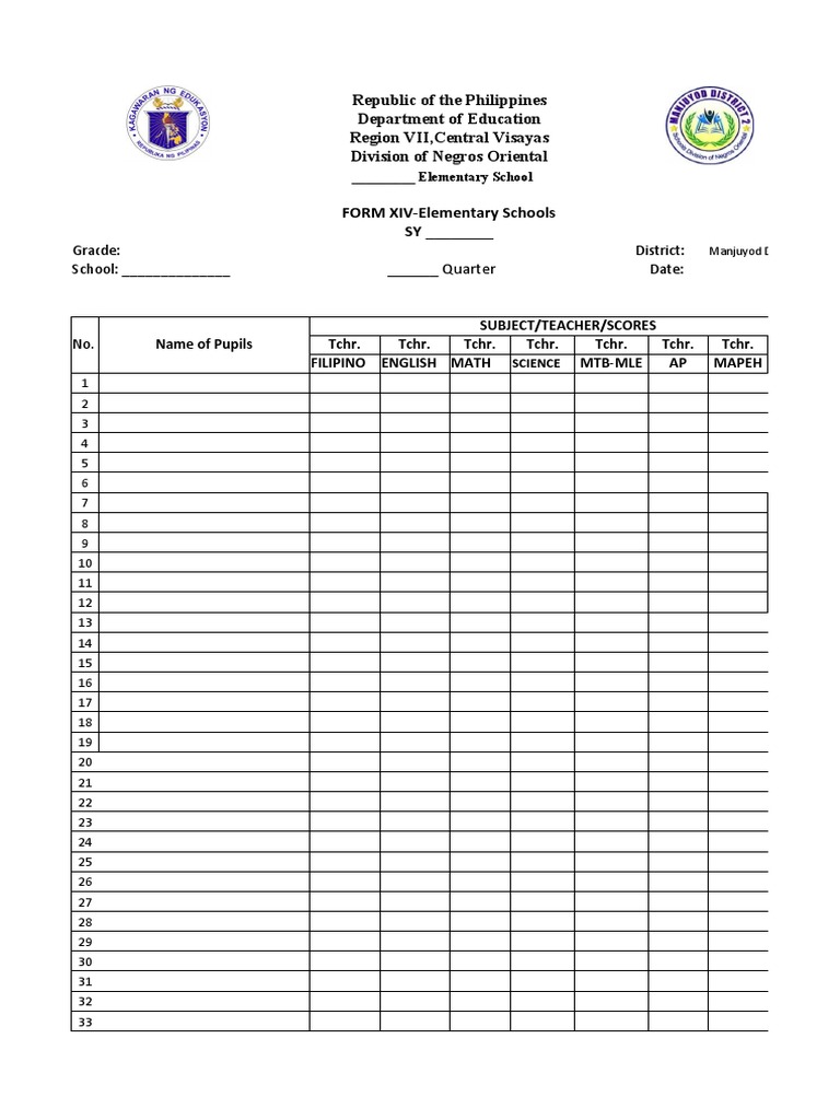 Form14 MANJUYOD 2 Q1 - 22 23 | PDF | Asia | Government Related ...