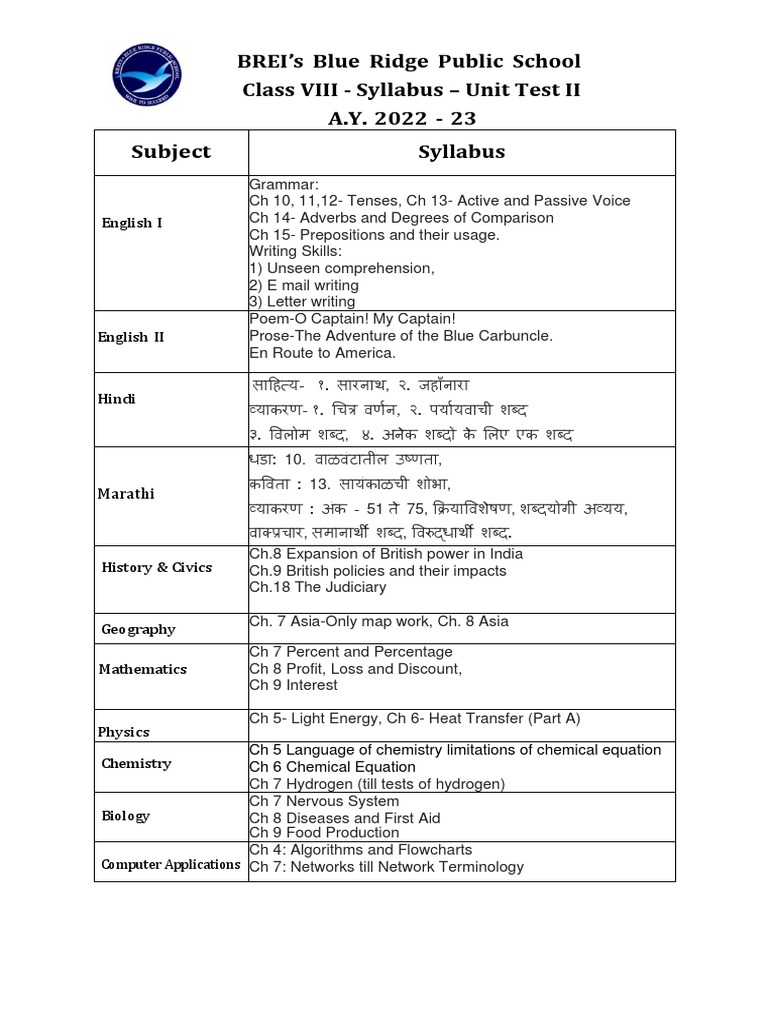 Class VIII - Timetable and Syllabus | PDF | English Language | Linguistics