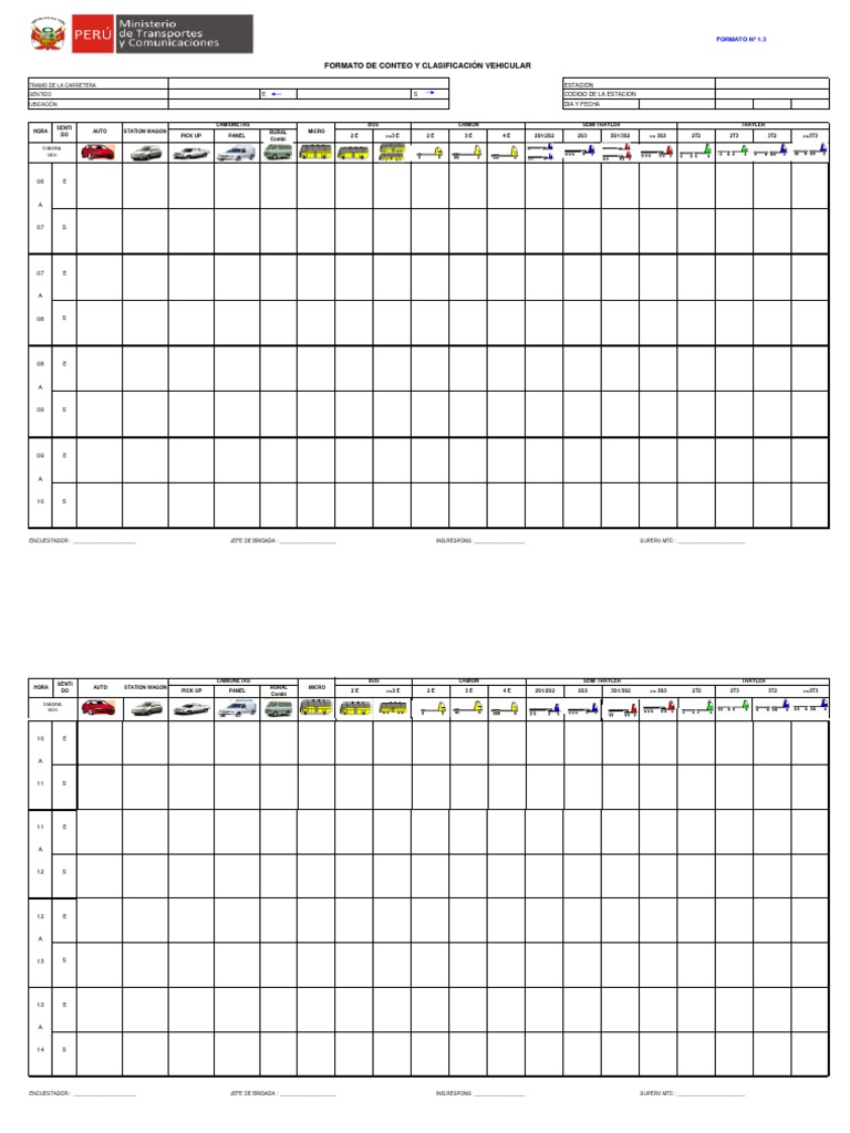 Formato de Conteo Vehicular | PDF | Vehículo de motor | Vehículos terrestres