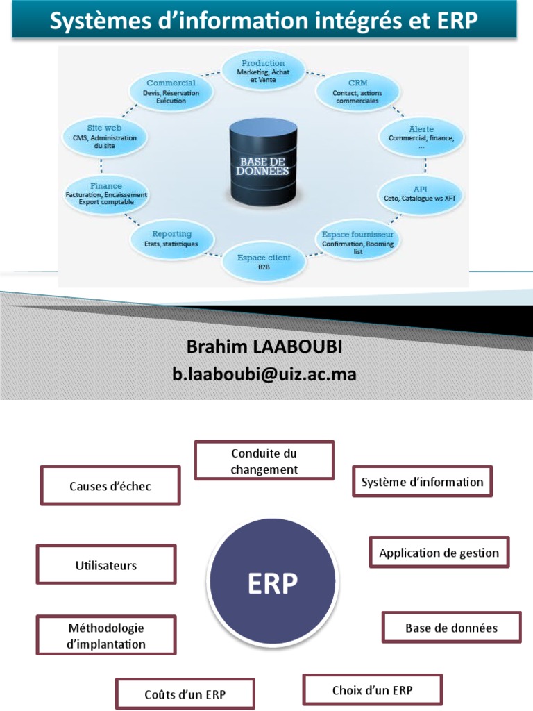 Systèmes D'information Intégrés Et ERP | PDF | Progiciel de gestion ...