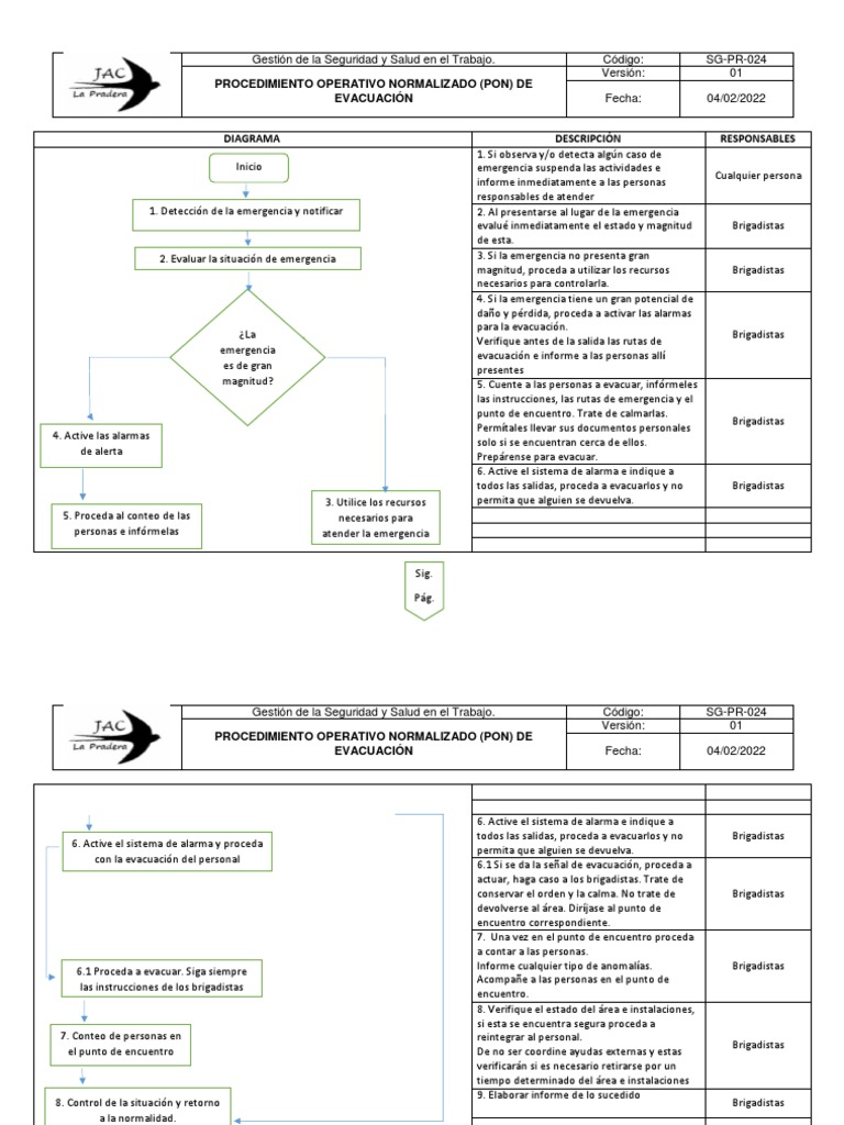 Pon de Evacuacion | Descargar gratis PDF | Emergencia