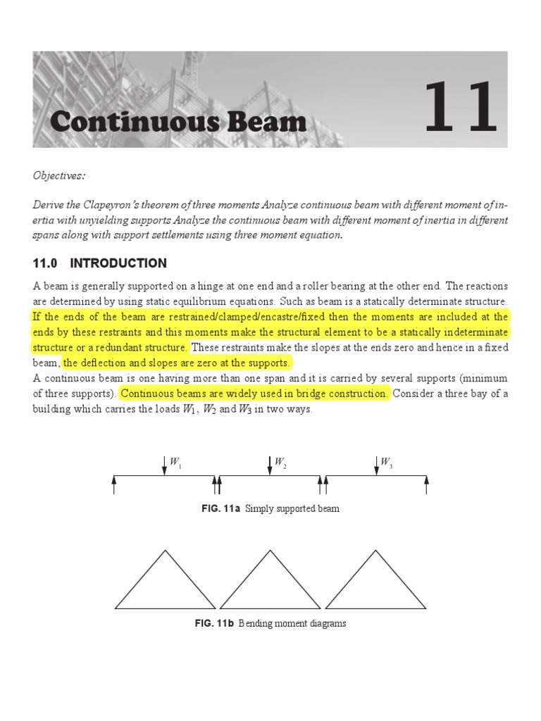 Continuous Beam: FIG. 11a Simply Supported Beam | PDF | Bending | Beam ...