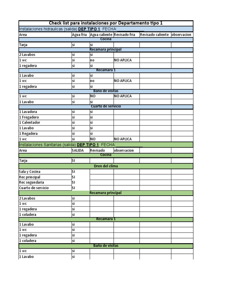 Check List para Obra | PDF | Ingeniería de Edificación | Vida domestica