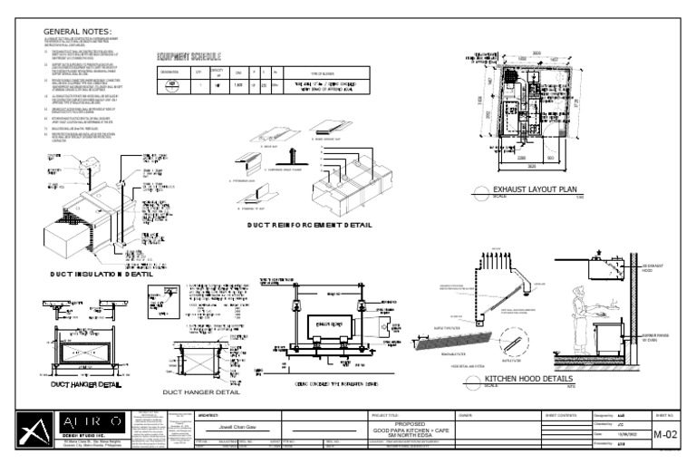 Equipment Schedule: General Notes | PDF | Duct (Flow) | Building ...