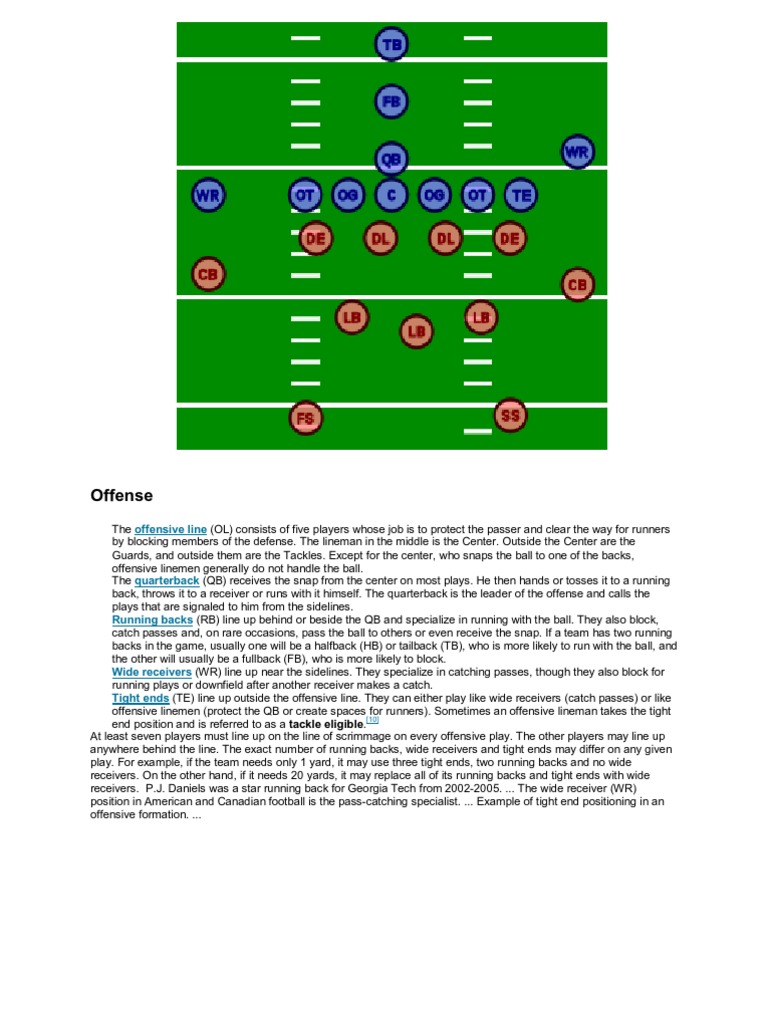 Offense | PDF