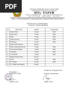 Daftar Inventaris Alat-Alat Laboratorium Ipa | PDF