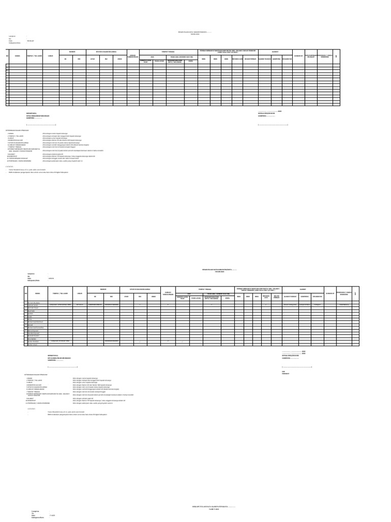 Formulir Mustahik BMK | PDF