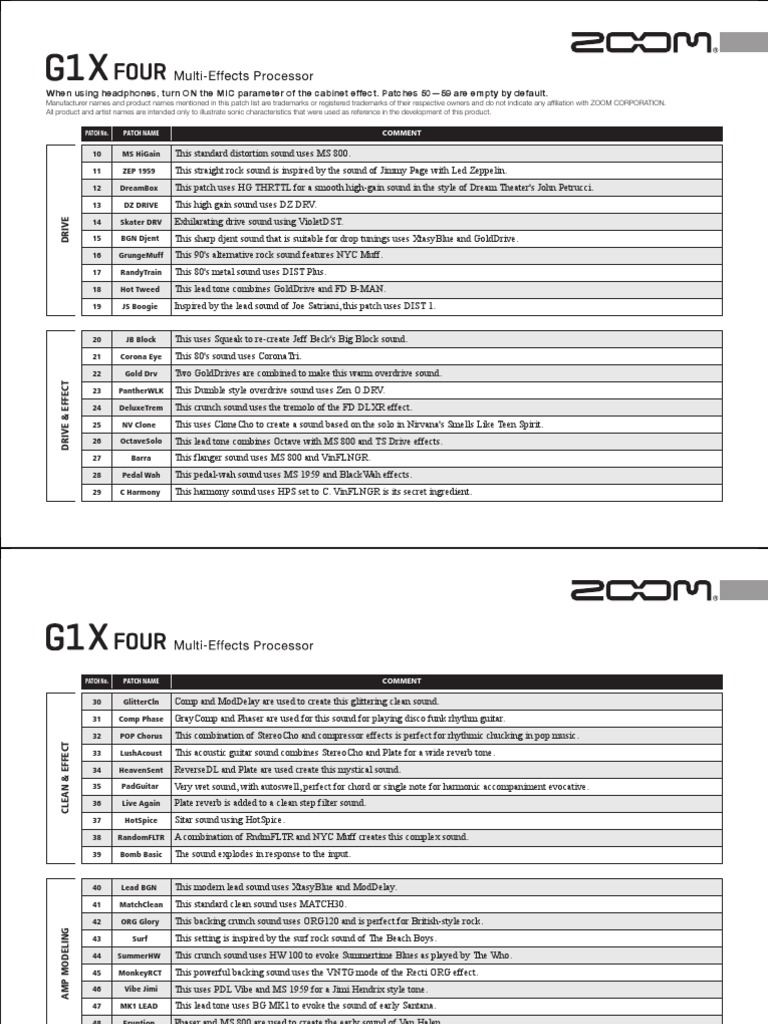 E - G1X-FOUR - Patchlist - 2022-11-28T030510.427 | PDF | Popular Music | Sound Technology