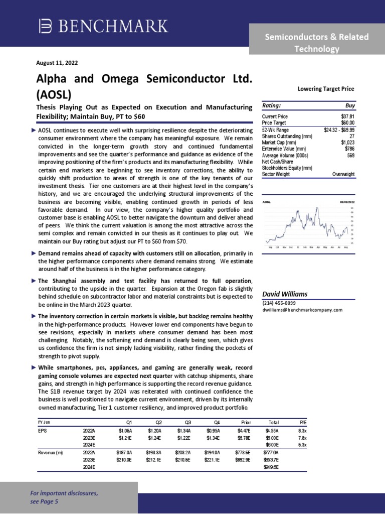 Alpha and Omega Semiconductor Ltd. (AOSL) | PDF | Financial Analyst ...