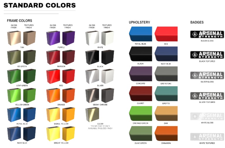 My Arsenal Strength Color Chart 2021 | PDF