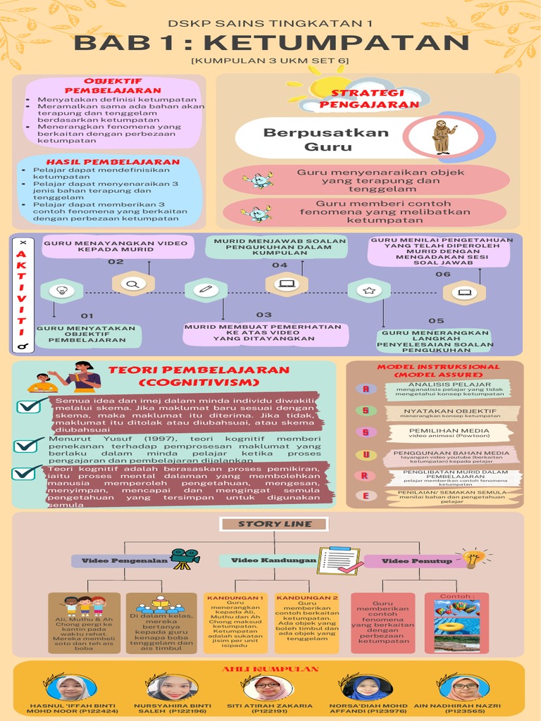 Konsep Ketumpatan Sains Tingkatan 1 | PDF