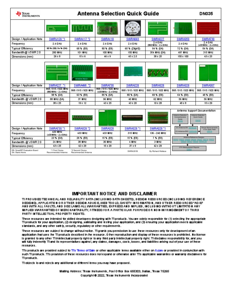 Antenna Selection Quick Guide | PDF | Hertz | Antenna (Radio)