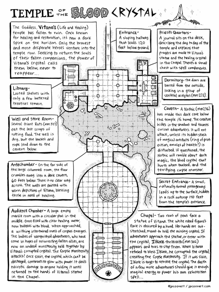 Temple of The Blood Crystal One Page Dungeon | PDF