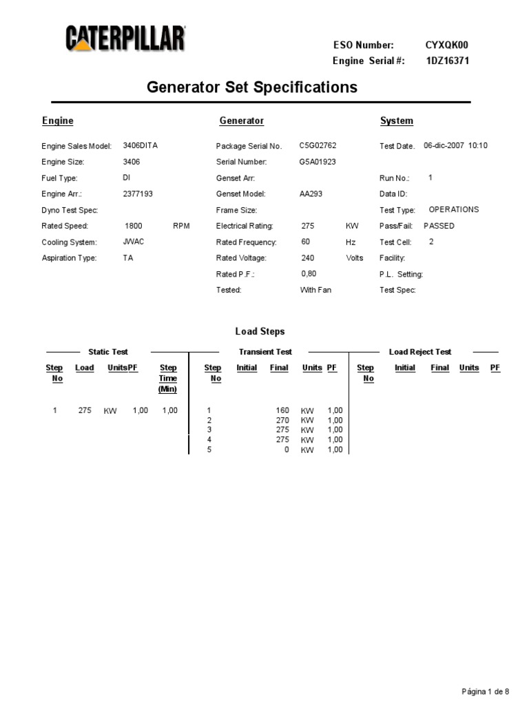 1DZ Petrex Info | Download Free PDF | Amplifier | Electric Generator