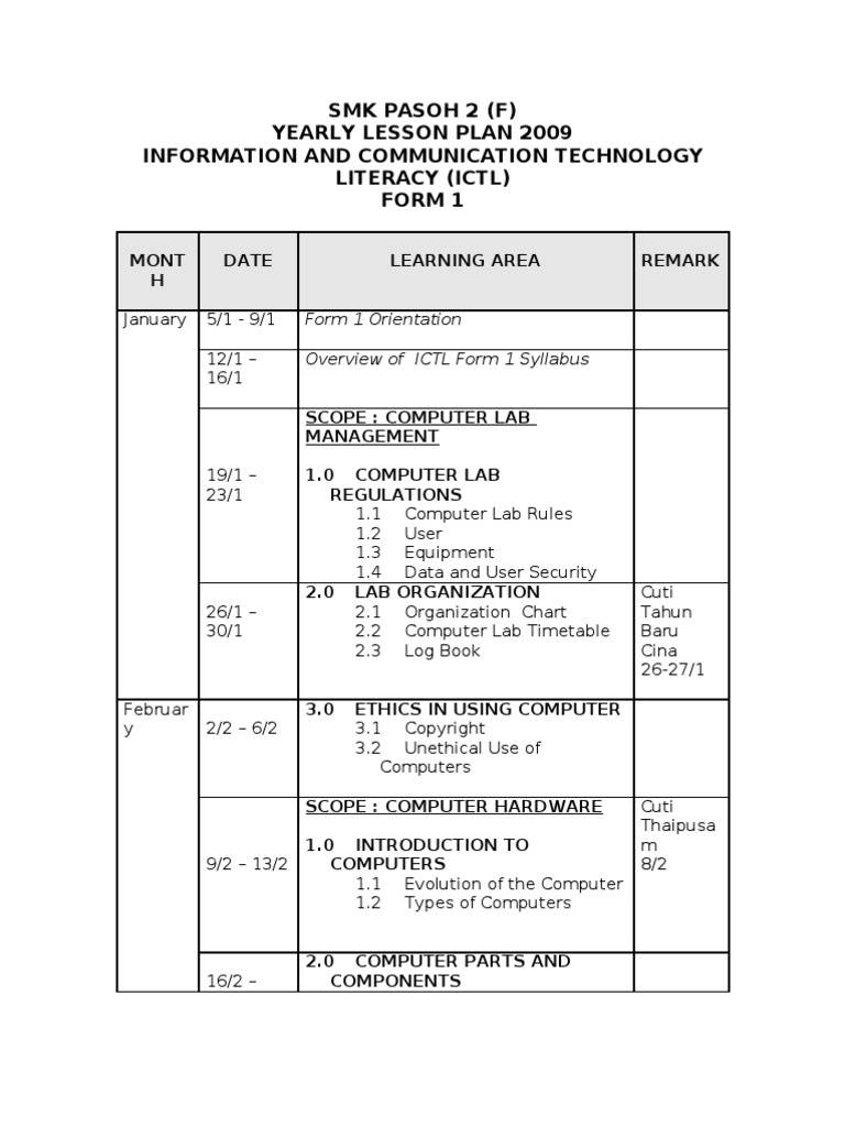 SMK Pasoh 2 (F) Yearly Lesson Plan 2009 Information and Communication Technology Literacy (Ictl ...