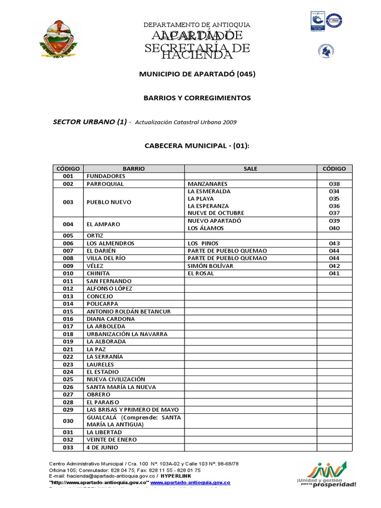 Barrios y Comunas de Apartadó, Antioquia | PDF | España