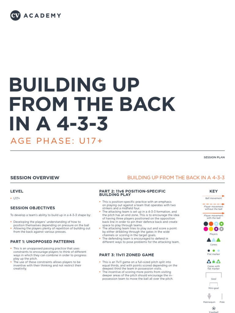 U17 4-3-3 Build-Up Session Plan | PDF | Forward (Association Football ...
