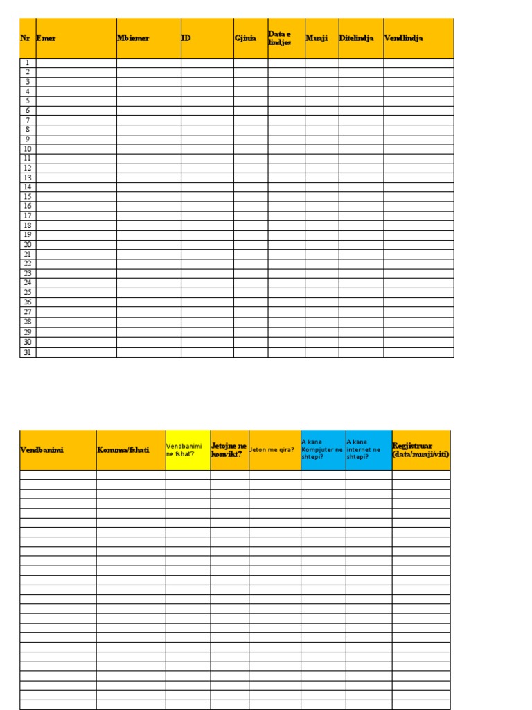 Te Dhenat Klasa 10 | PDF