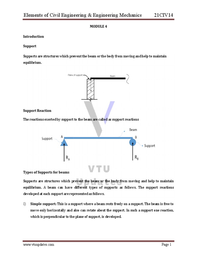 Support Reactions (Civil) | PDF | Beam (Structure) | Truss