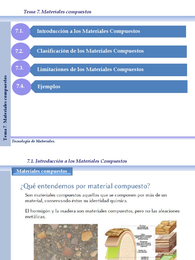 Tema 7 Materiales Compuestos Largo | PDF | Material compuesto | Materiales