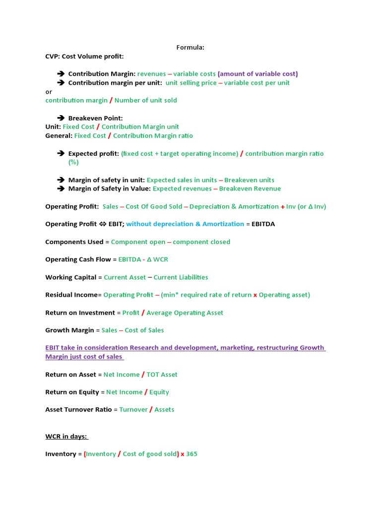 Fiche de Révison Finance Formule | PDF