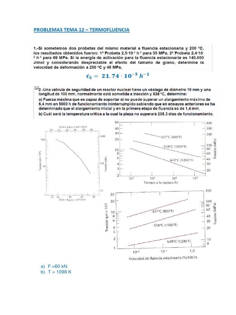 Problemas Tema 12 - Sol | PDF