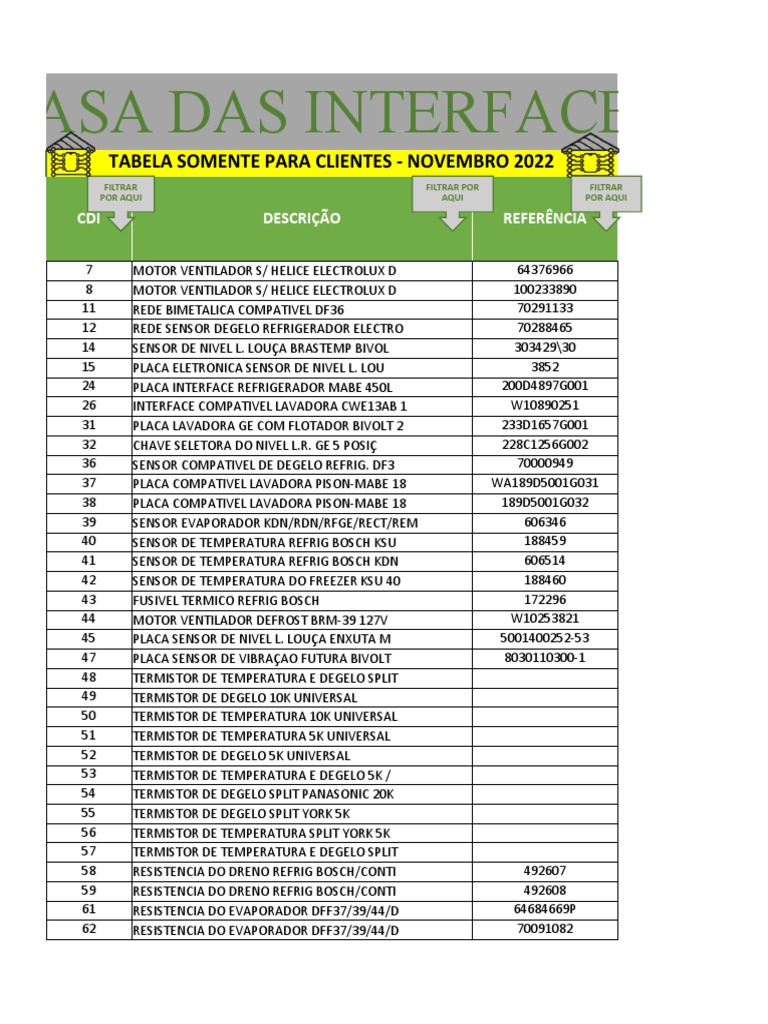 Tabela de Produto Casa Das Interfaces Cliente - Novembro 2022 | PDF | Engenharia Mecânica ...