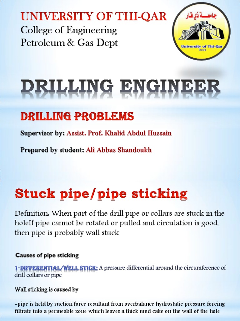 Drilling Problems | PDF